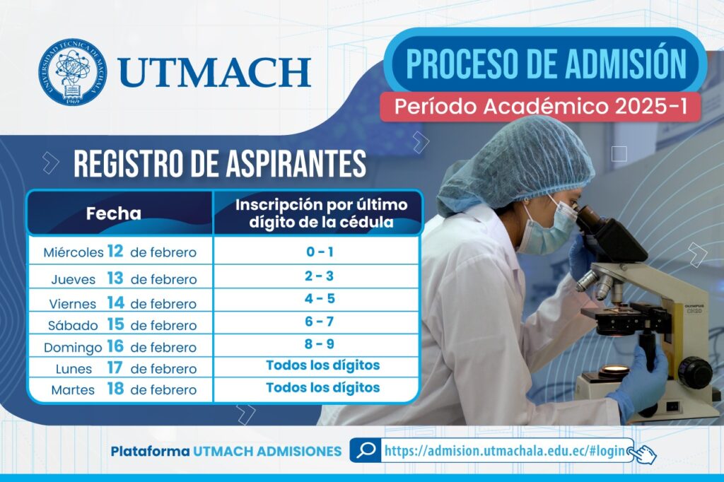 UTMACH | Universidad Técnica de Machala